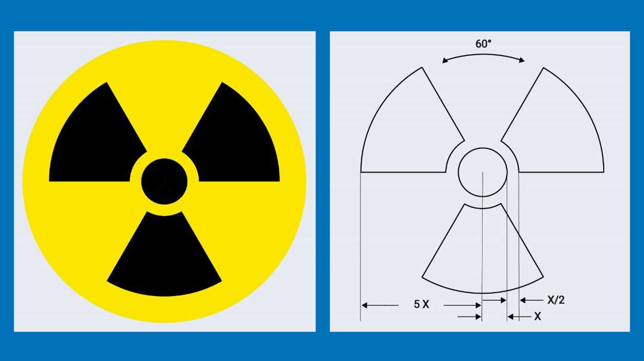 Biểu tượng bức xạ ion hóa – Có thể bạn chưa biết? - Ae-radioactive