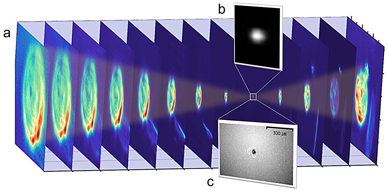 Tạo ra bức xạ terahertz ion hóa mạnh nhất thế giới - Ae-radioactive